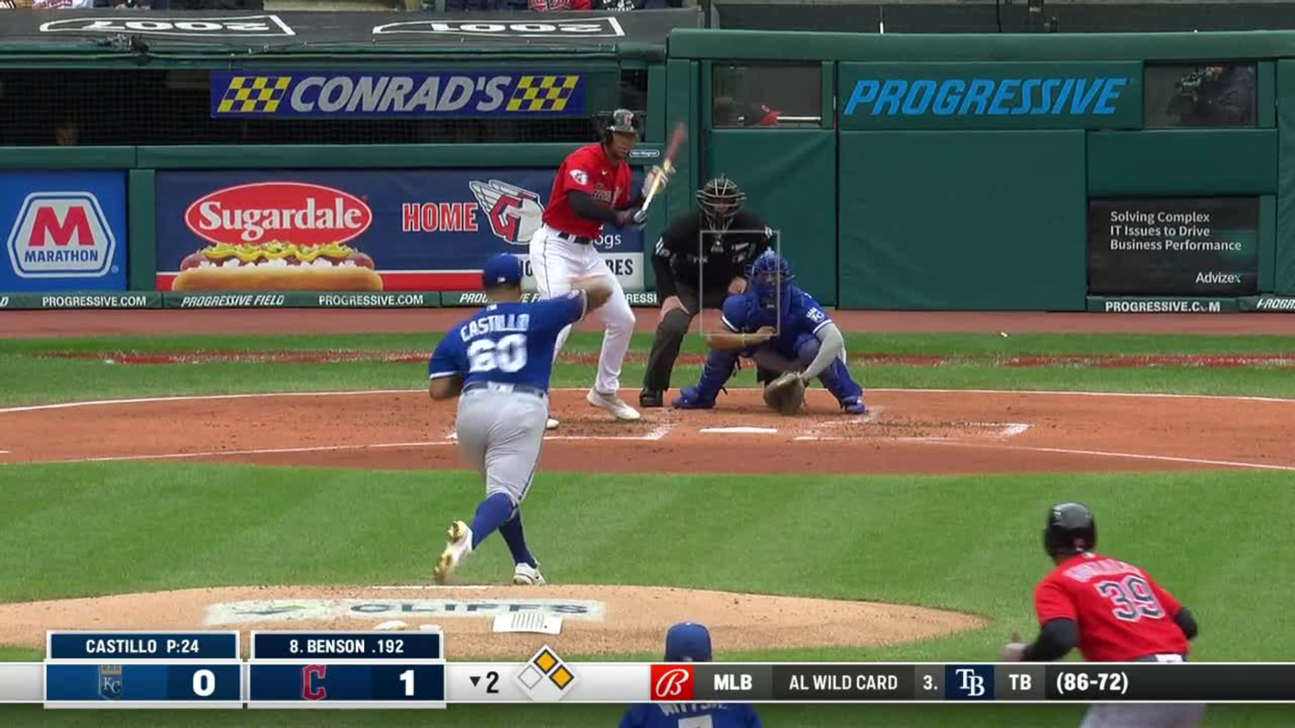 Will Benson out on a sacrifice bunt, pitcher Max Castillo to first ...