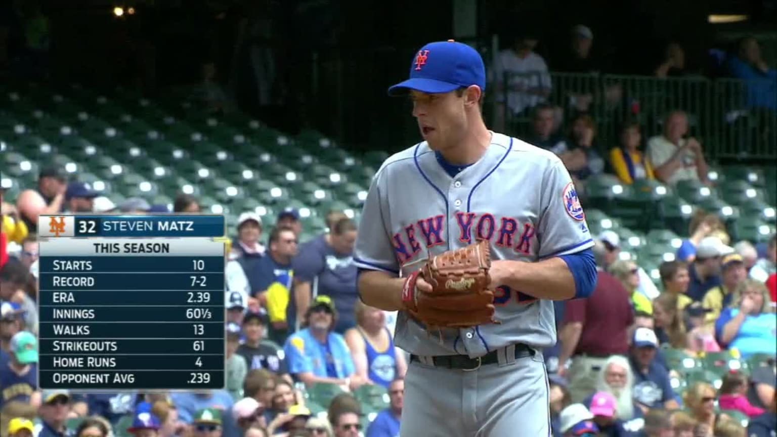 Steven Matz Ball to Jonathan Villar | 06/12/2016 | Pittsburgh Pirates