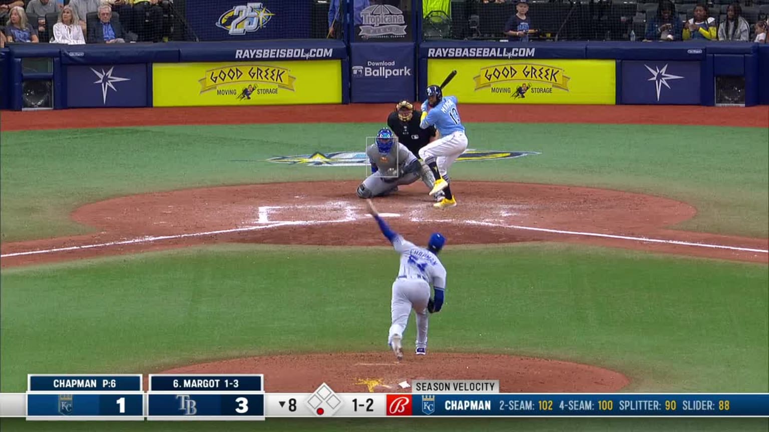 Manuel Margot strikes out swinging. | 06/25/2023 | Tampa Bay Rays