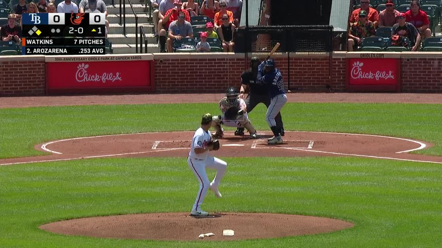 Spenser Watkins Called Strike to Randy Arozarena | 05/22/2022 | Atlanta ...