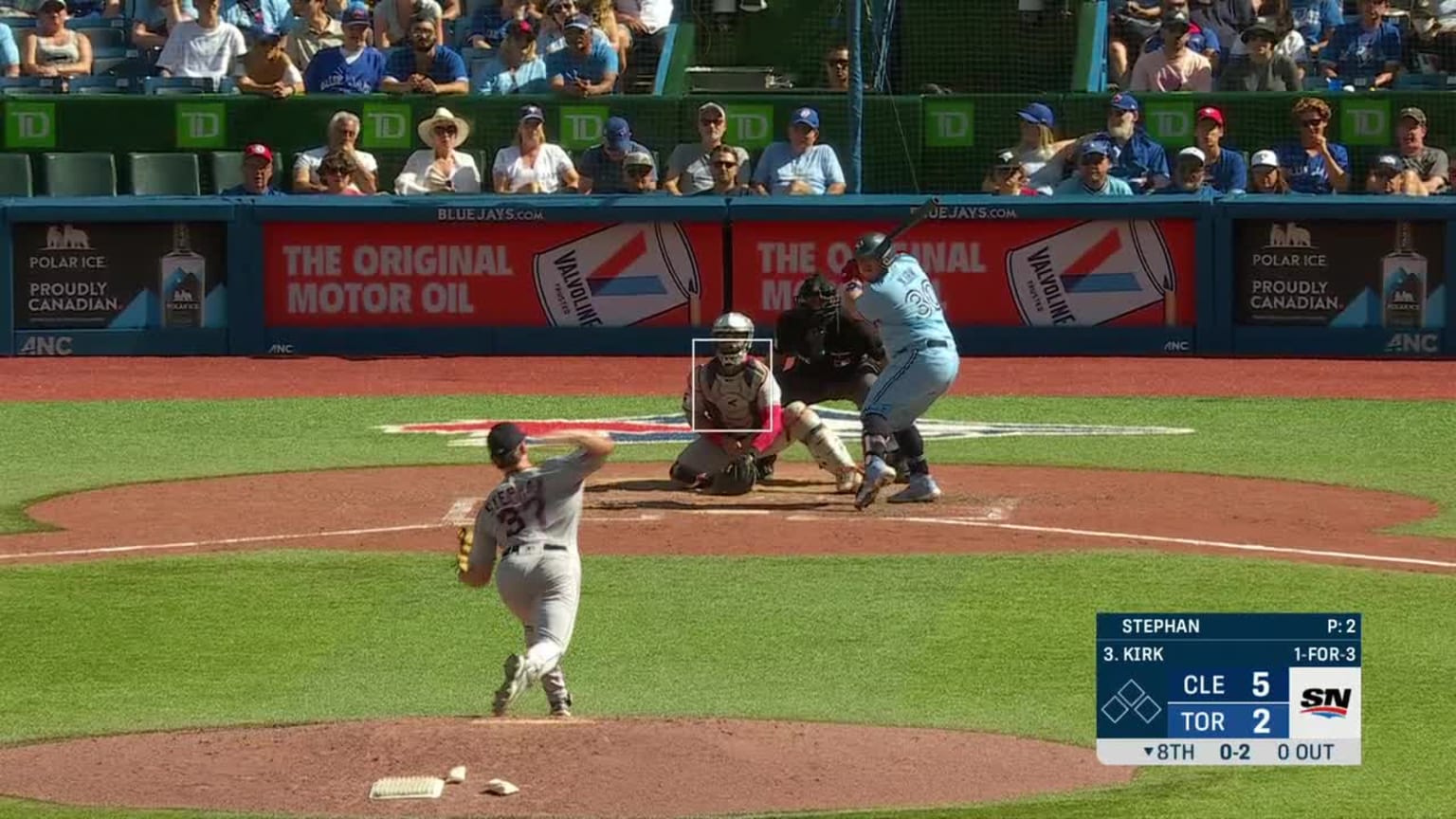 Trevor Stephan Ball to Alejandro Kirk | 08/14/2022 | MLB.com