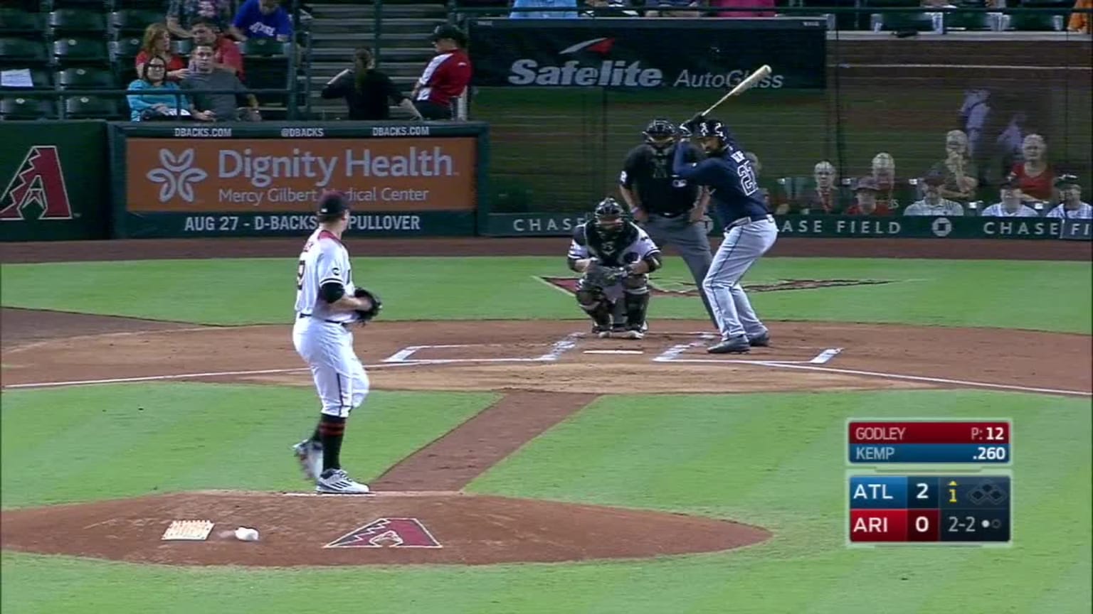 Zack Godley Ball to Matt Kemp | 08/22/2016 | Cincinnati Reds