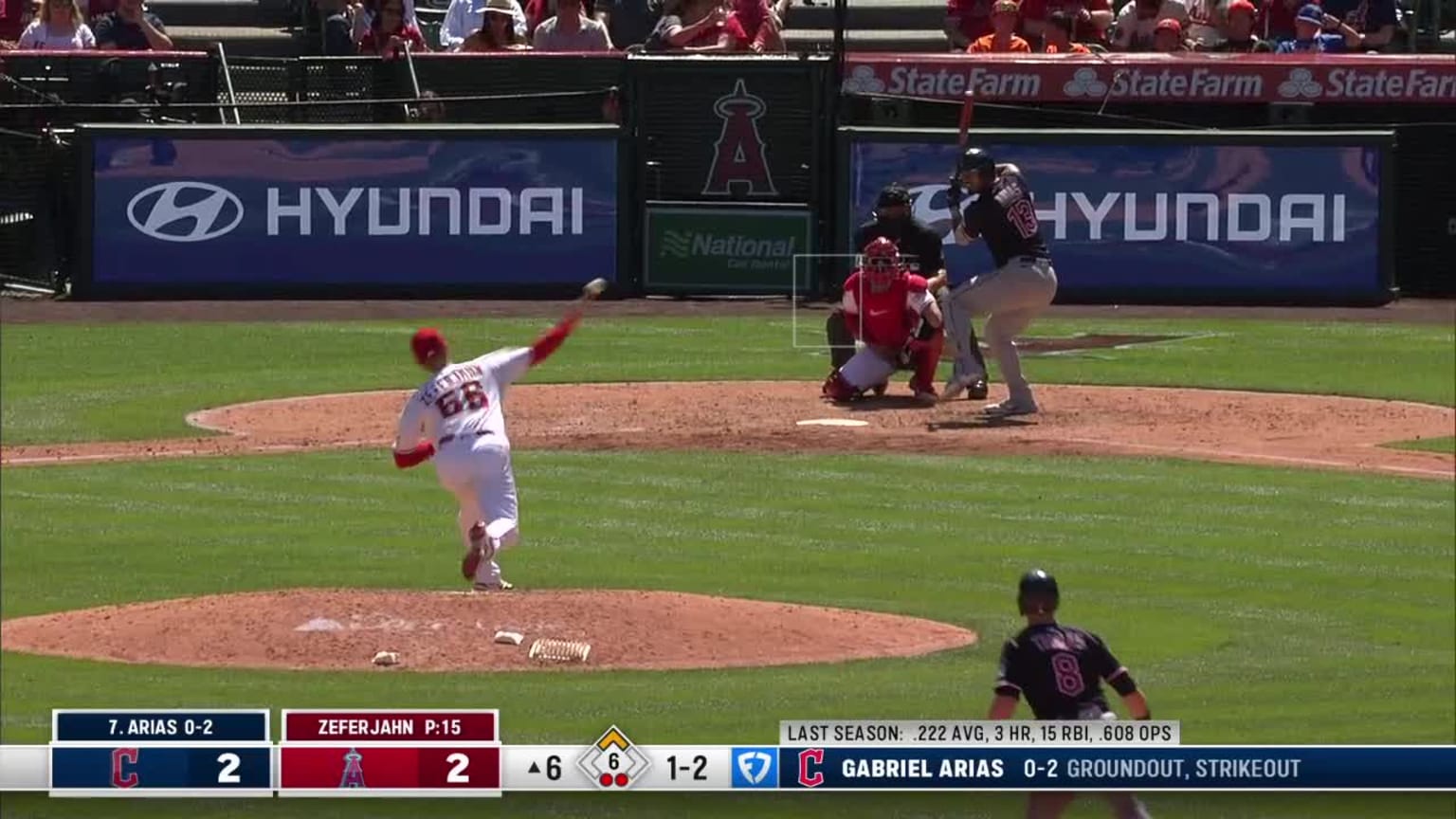 Gabriel Arias strikes out swinging. | 04/06/2025 | MLB.com