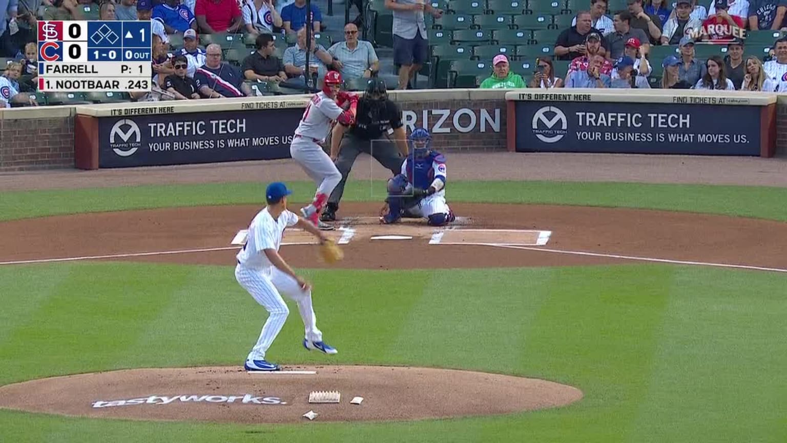 Luke Farrell Ball to Lars Nootbaar | 08/24/2022 | Toronto Blue Jays