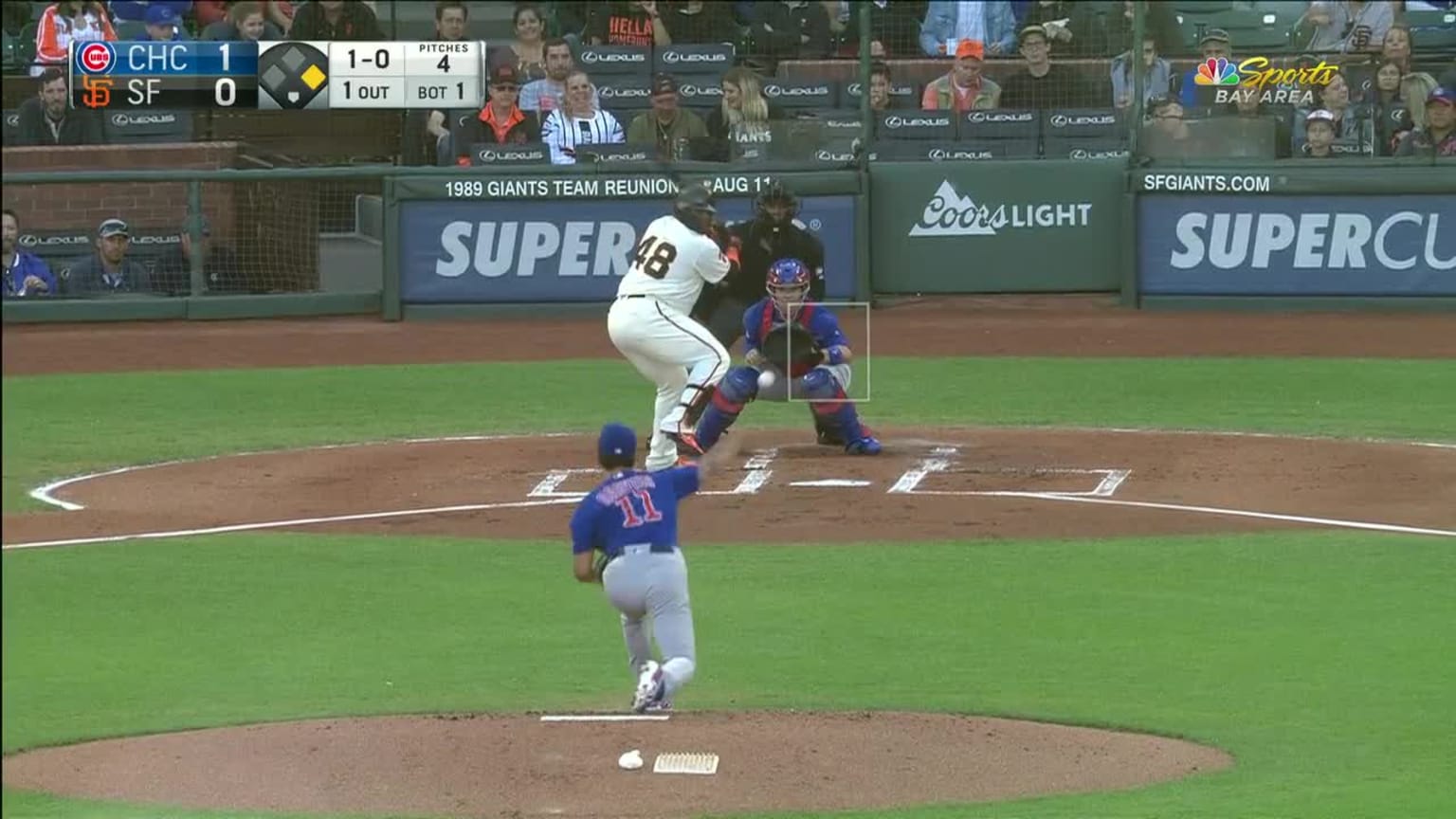 Pablo Sandoval grounds into a double play, shortstop Javier Baez to ...