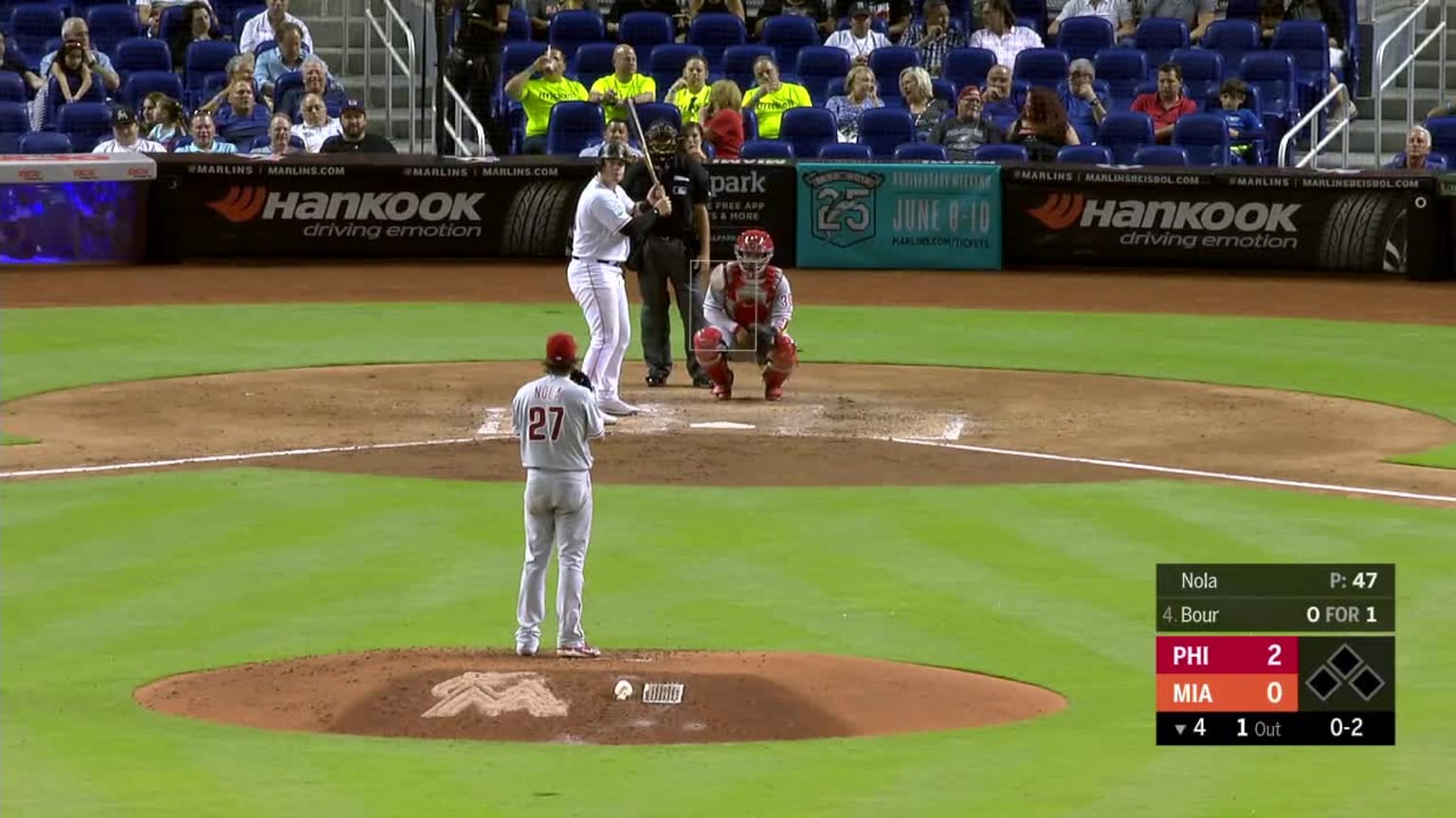 Justin Bour called out on strikes. | 05/02/2018 | Seattle Mariners