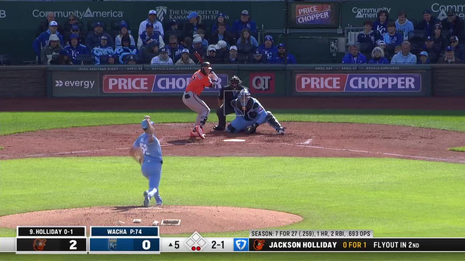 Jackson Holliday triples (1) on a sharp line drive to right fielder Hunter Renfroe. | 04/05/2025 ...