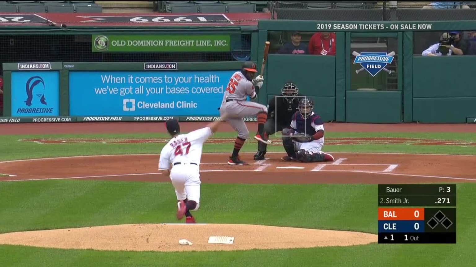 Dwight Smith Jr pops out to shortstop Francisco Lindor. | 05/16/2019 ...