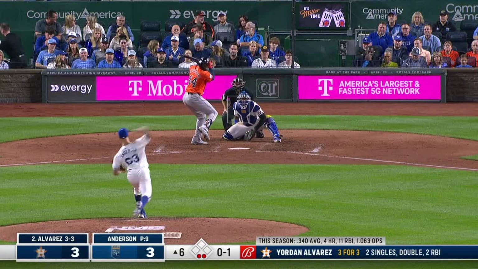 Yordan Alvarez pega sencillo con línea a jardinero central Kyle Isbel. | 09/04/2024 | Los Astros ...