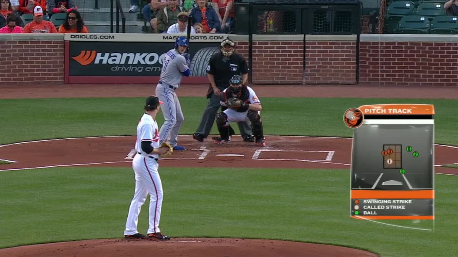 Michael Saunders called out on strikes. | 04/19/2016 | Baltimore Orioles