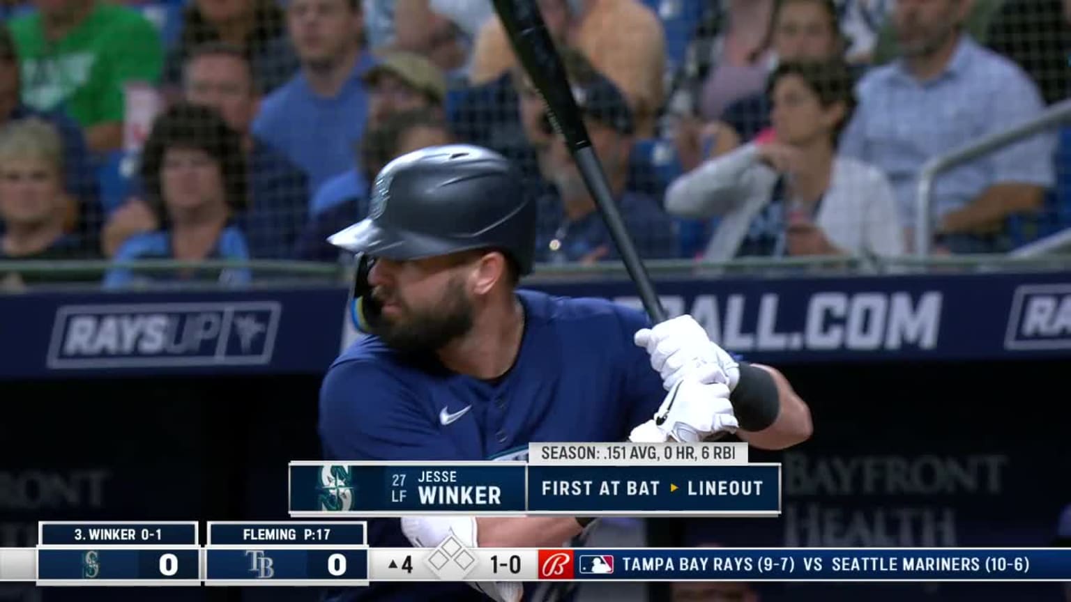 Jesse Winker singles on a sharp ground ball to right fielder Manuel ...