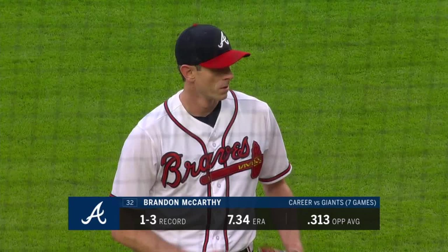brandon mccarthy mlb