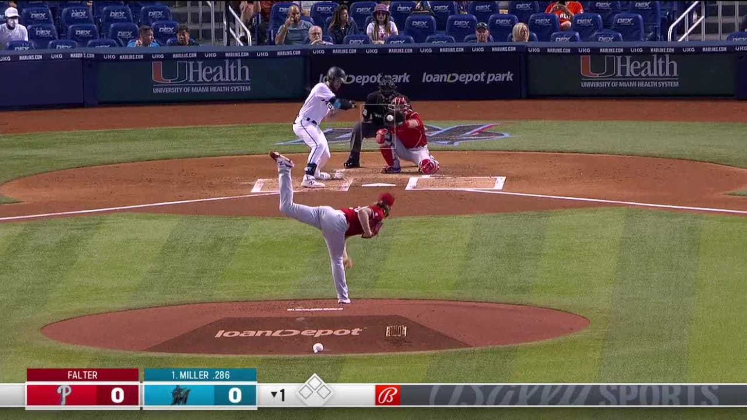 Bailey Falter Called Strike to Brian Miller | 10/03/2021 | MLB.com