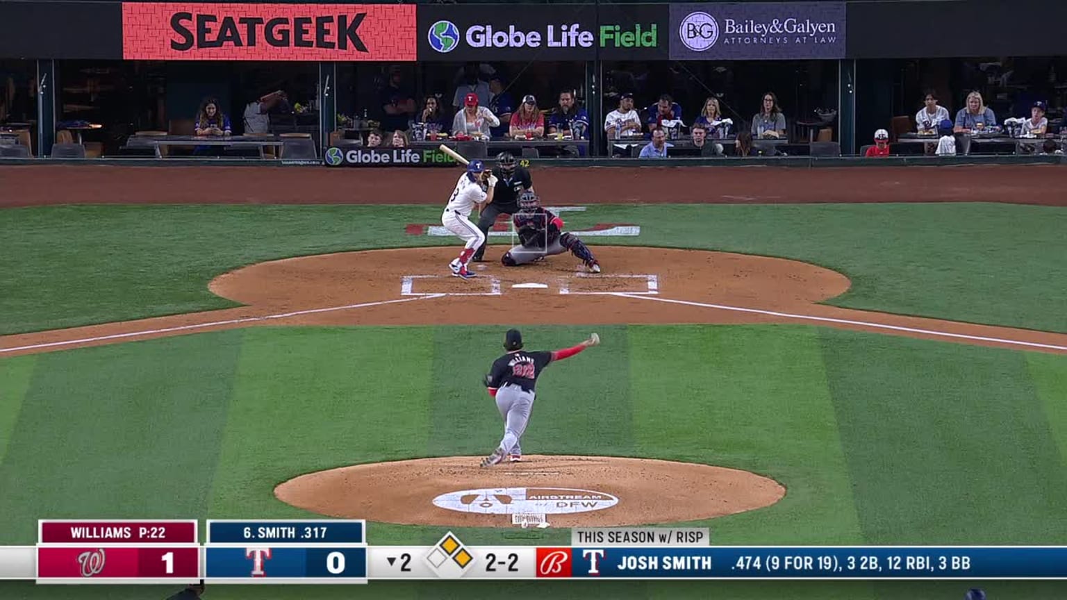 Josh Smith singles on a line drive to right fielder Alex Call. Adolis ...