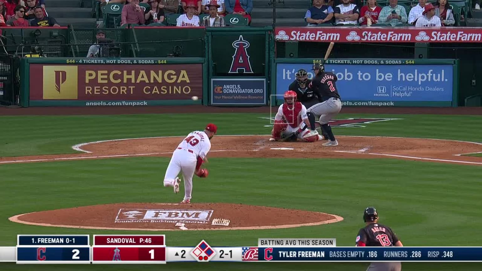 Tyler Freeman grounds out, third baseman Cole Tucker to first baseman ...