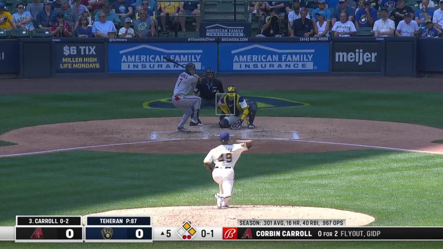 Corbin Carroll pops out to third baseman Brian Anderson. | 06/21/2023 ...