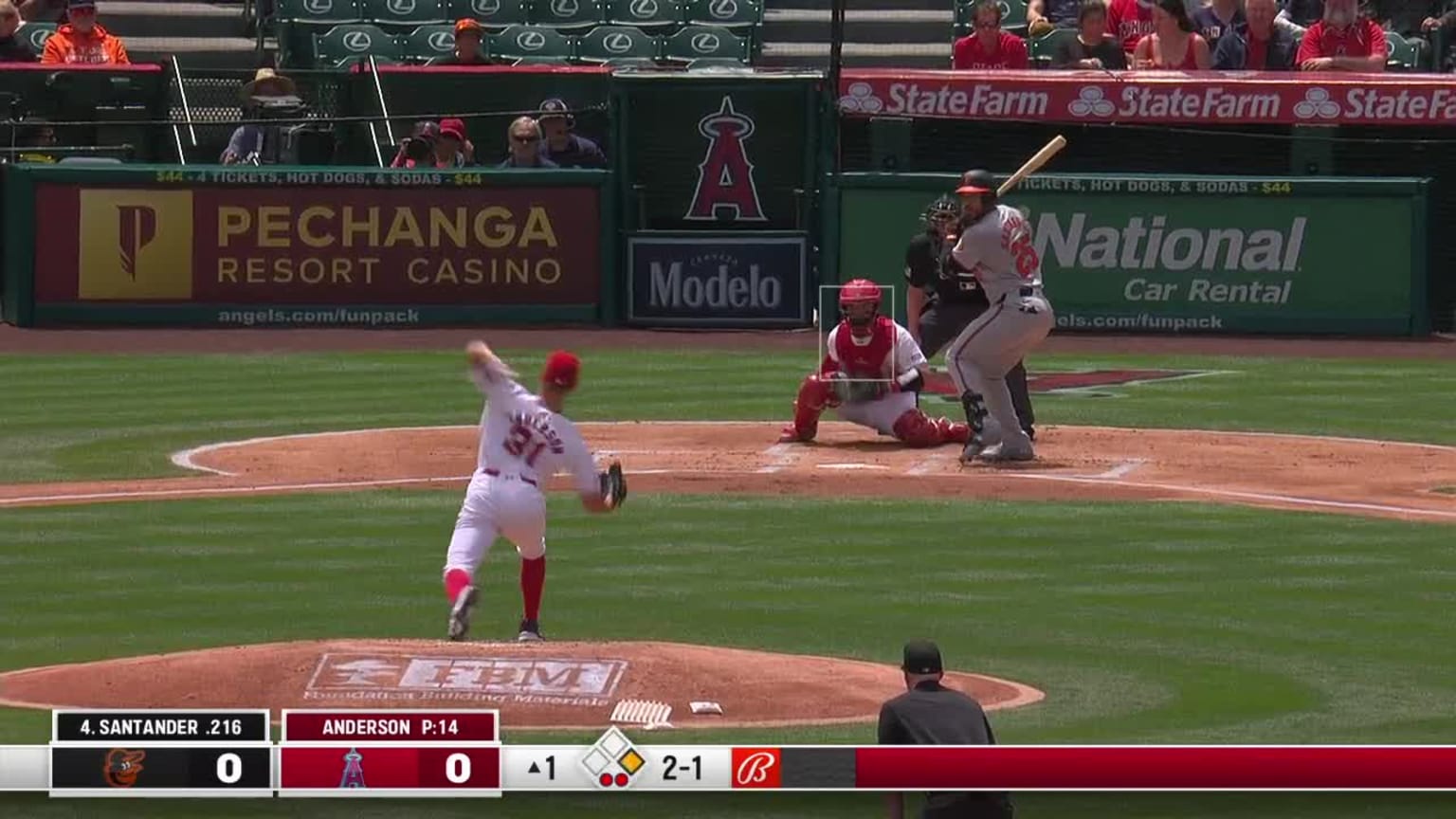 Anthony Santander singles on a sharp line drive to left fielder Taylor ...