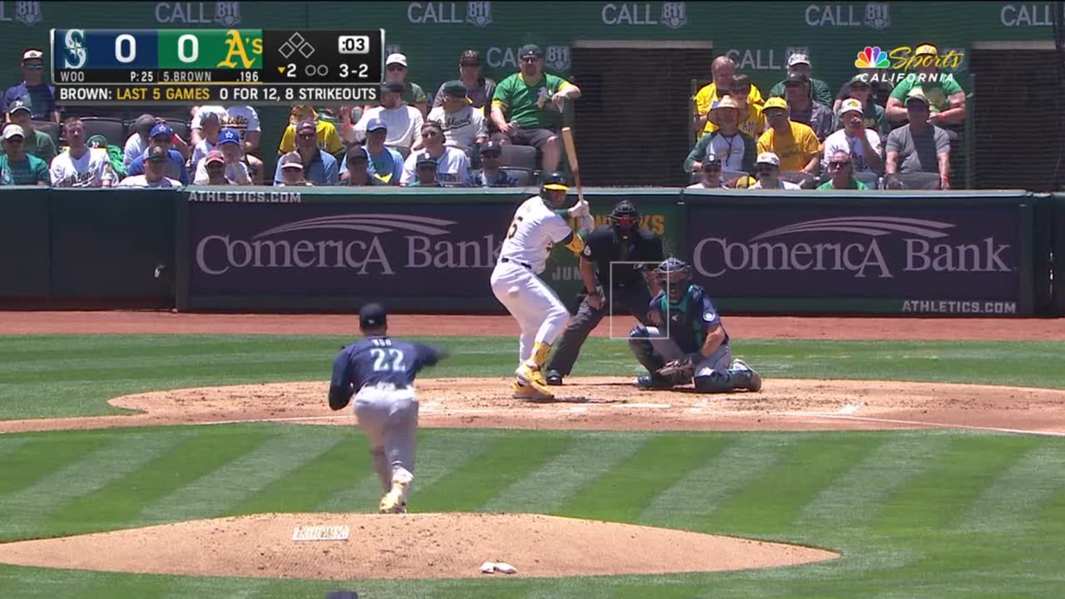 Seth Brown reaches on a fielding error by left fielder Victor Robles ...
