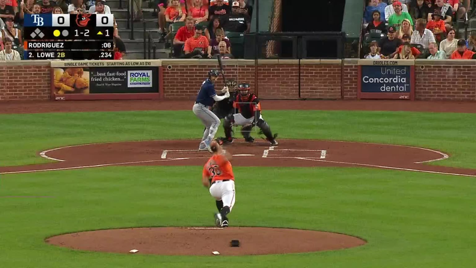 Brandon Lowe grounds out softly, pitcher Grayson Rodriguez to first ...