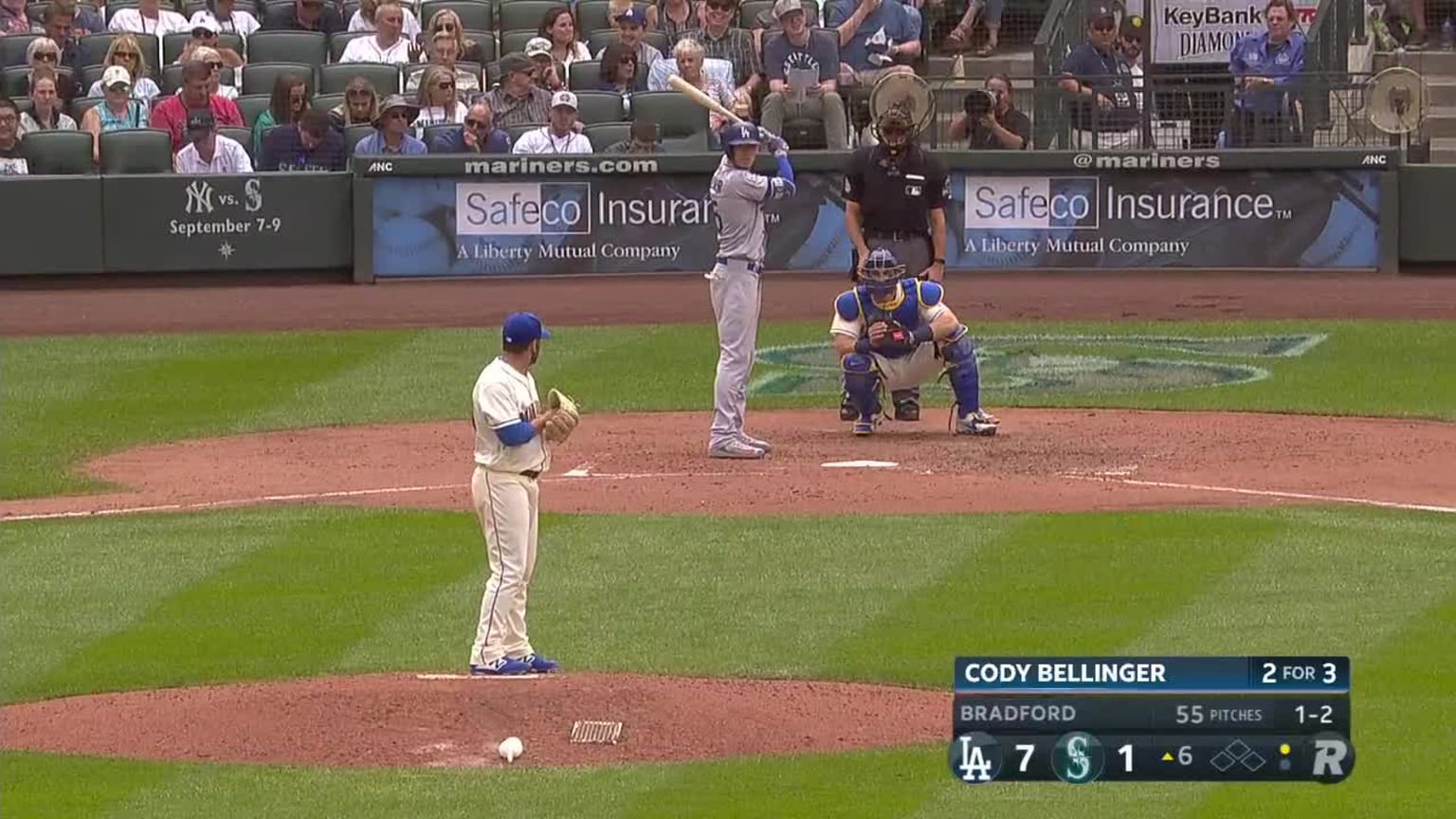 Cody Bellinger strikes out swinging. | 08/19/2018 | MLB.com