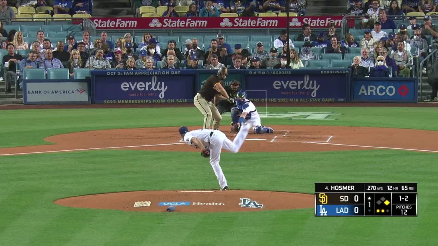 Max Scherzer Ball In Dirt to Eric Hosmer | 09/29/2021 | Texas Rangers