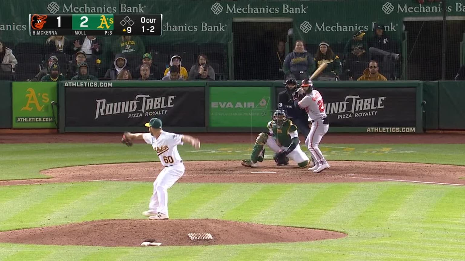 Sam Moll Ball to Ryan McKenna | 04/19/2022 | Athletics