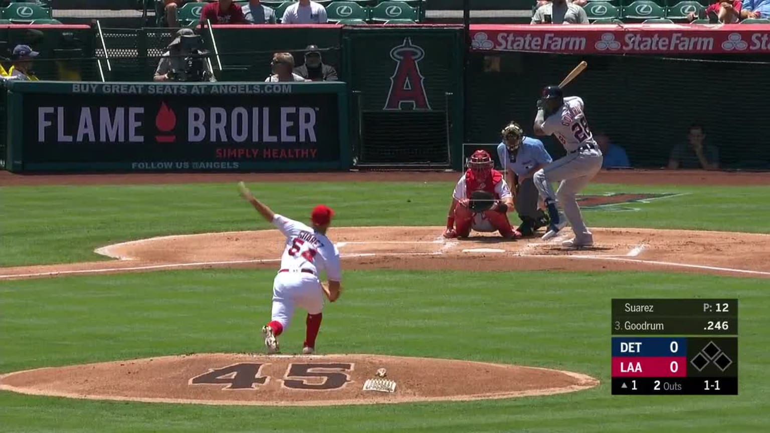 Jose Suarez Foul to Niko Goodrum | 07/31/2019 | Los Angeles Dodgers