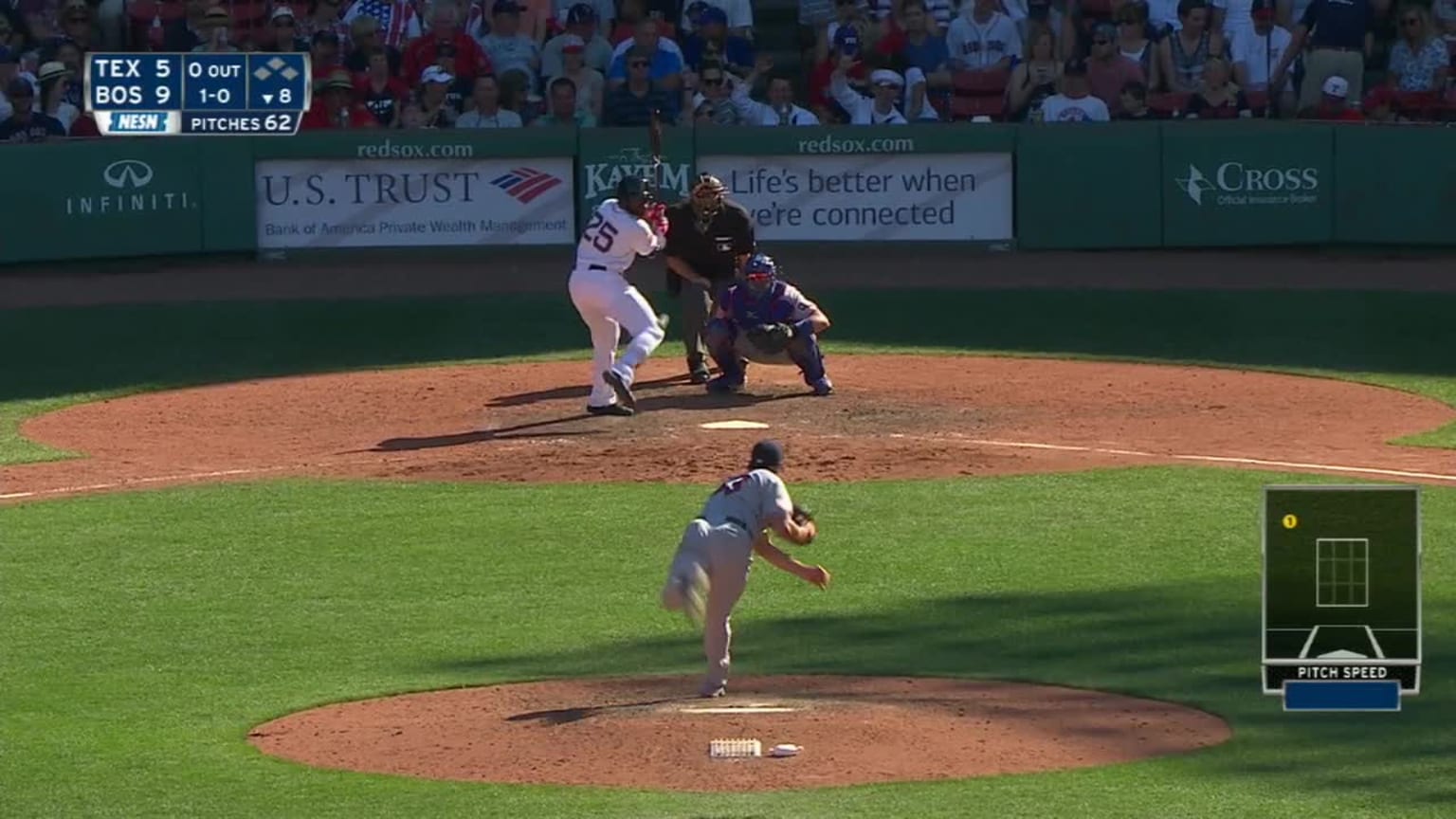 Michael Roth Ball to Jackie Bradley Jr. | 07/04/2016 | MLB.com