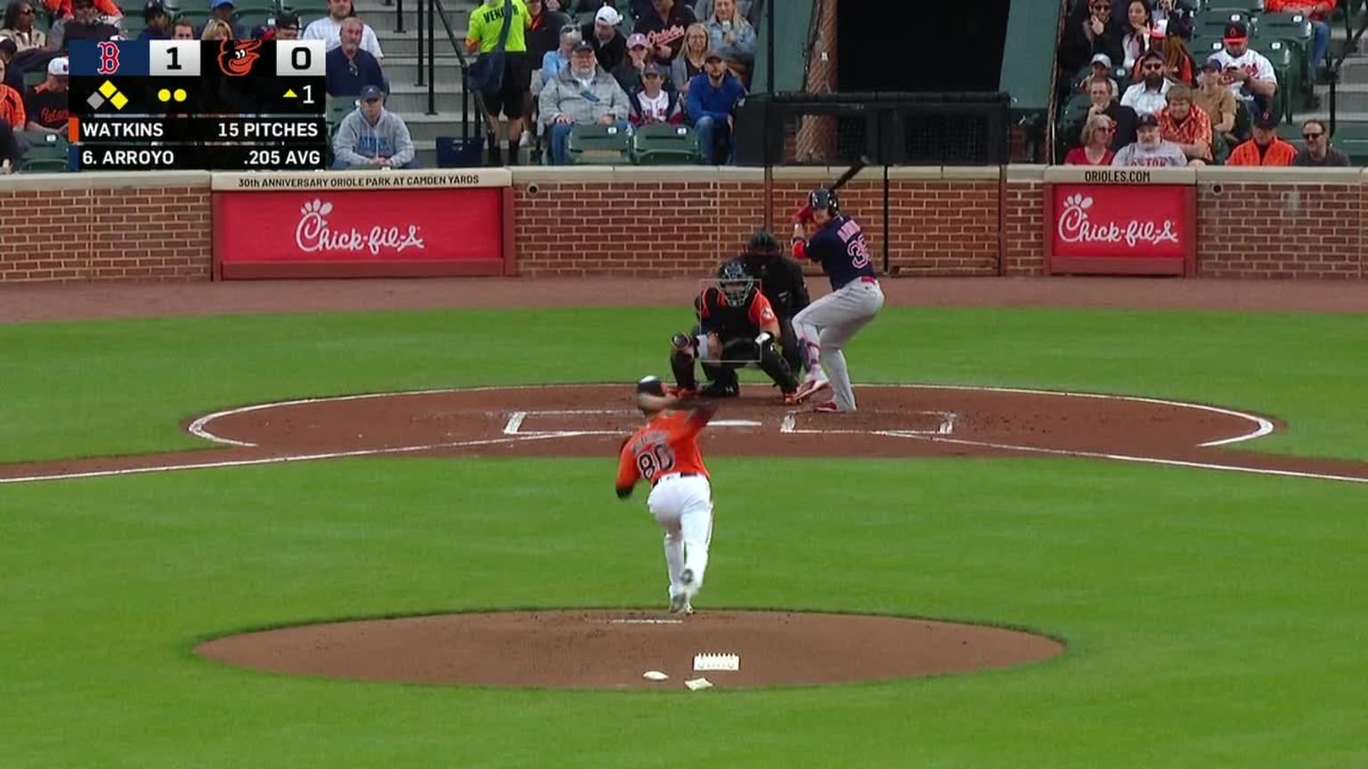 Spenser Watkins Called Strike to Christian Arroyo | 04/30/2022 ...