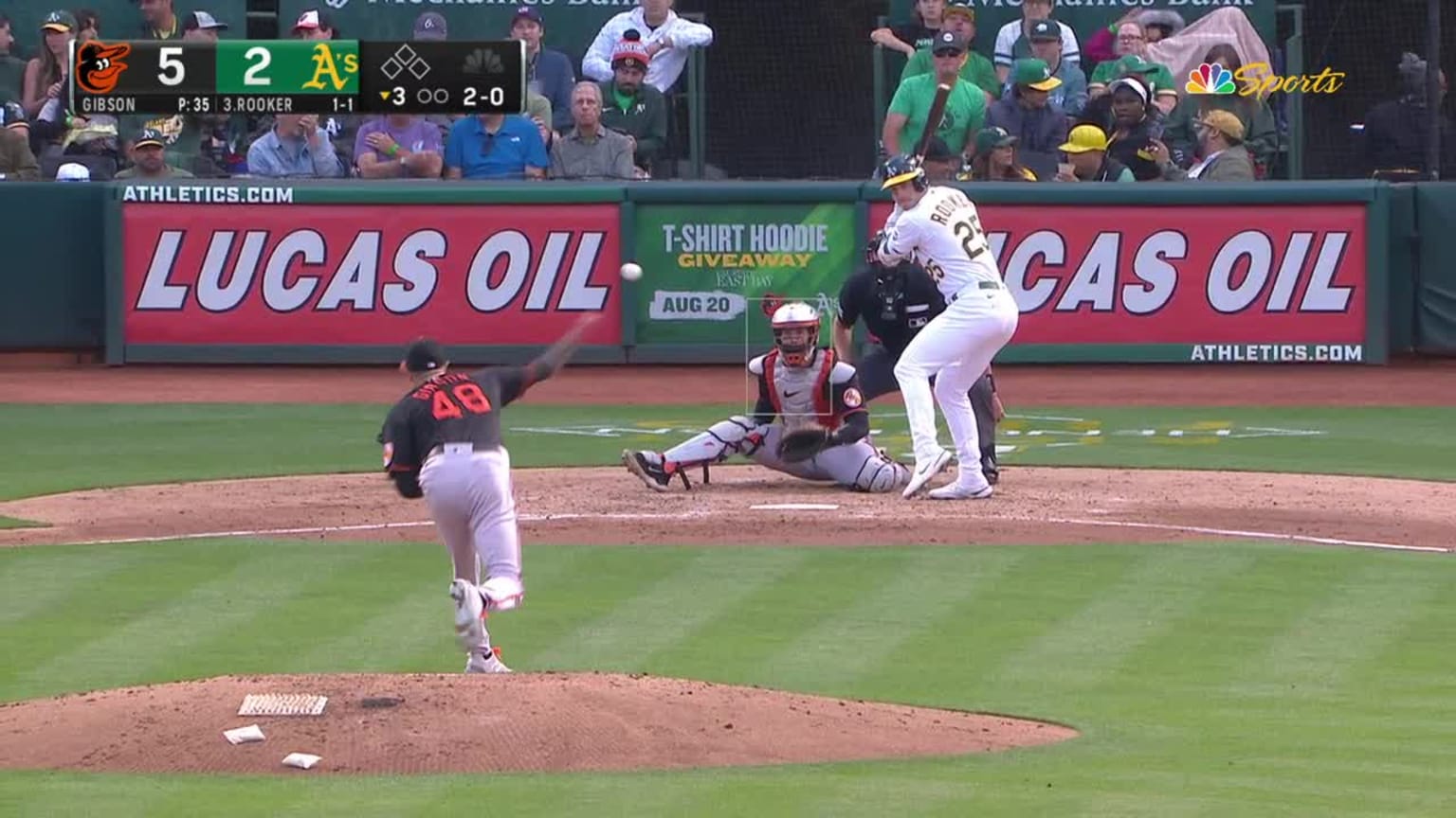 Kyle Gibson Foul Tip to Brent Rooker | 08/18/2023 | MLB.com