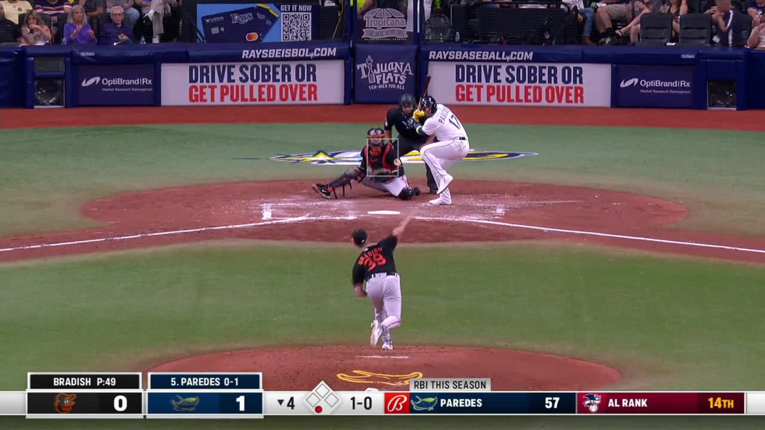Isaac Paredes doubles (15) on a sharp fly ball to center fielder Colton ...