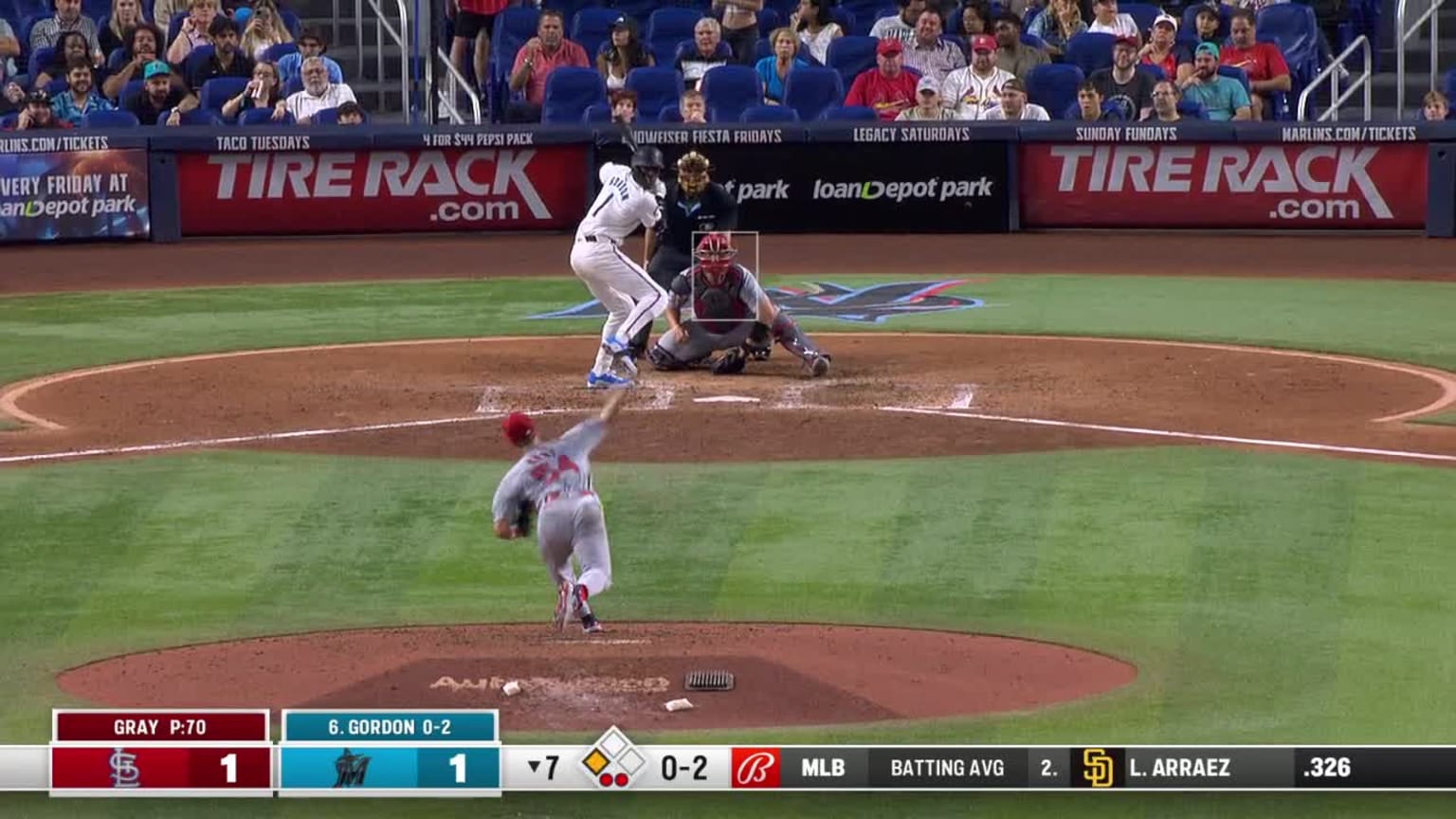 Nick Gordon strikes out swinging, catcher Pedro Pagés to first baseman ...