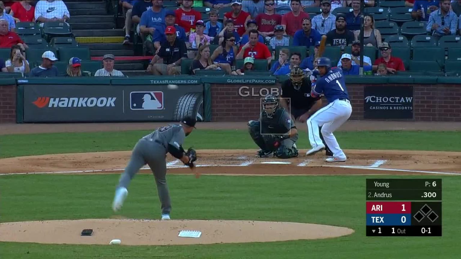 Alex Young Called Strike to Elvis Andrus | 07/16/2019 | Minnesota Twins