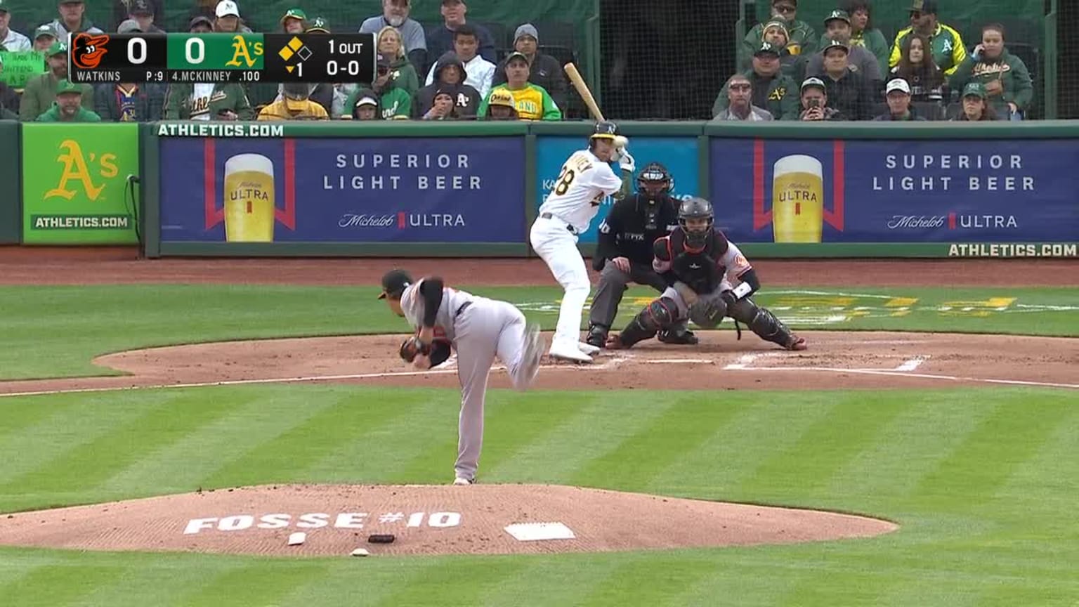 Spenser Watkins Called Strike to Billy McKinney | 04/18/2022 | Atlanta ...