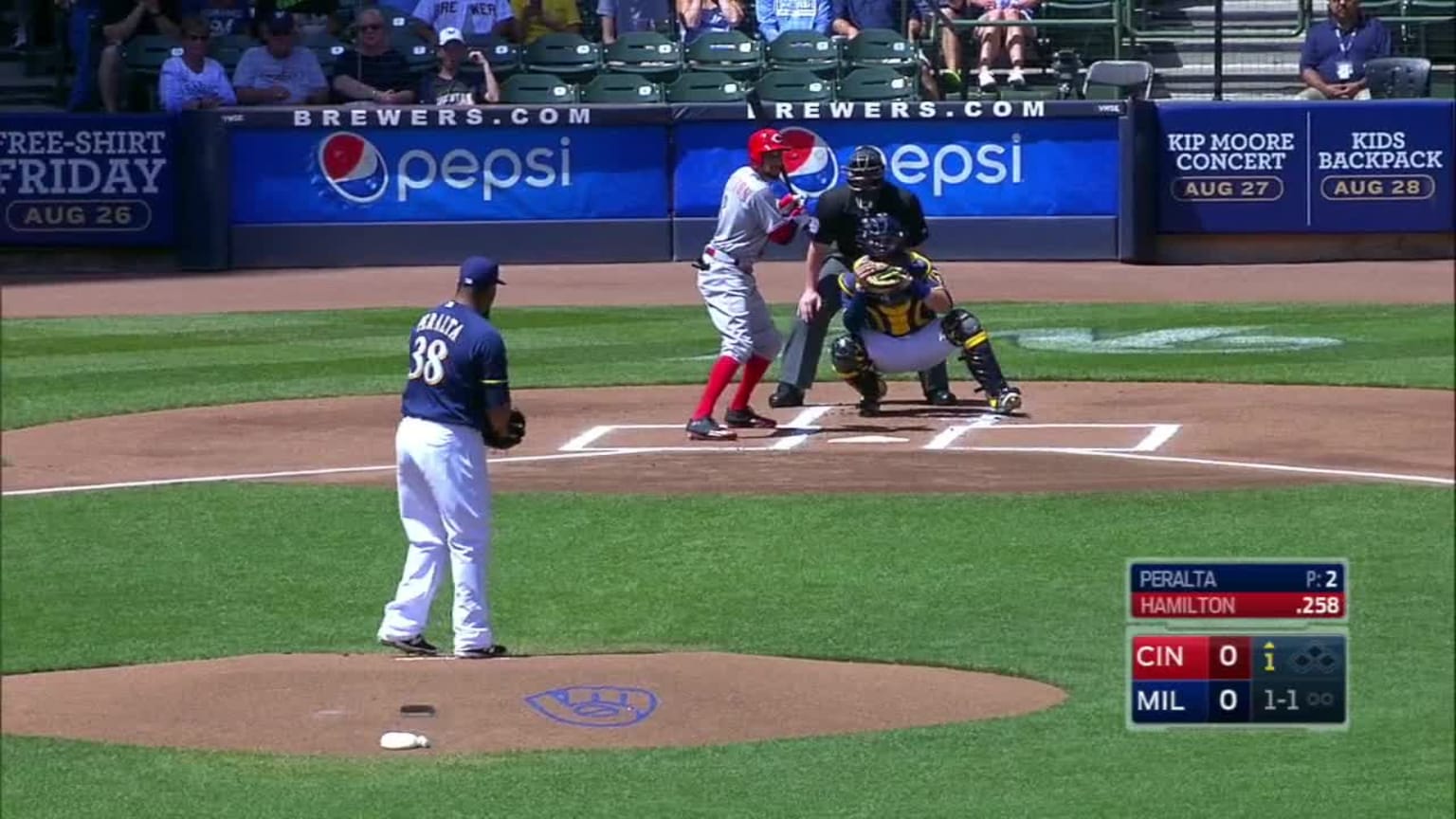 Wily Peralta Ball to Billy Hamilton | 08/14/2016 | Atlanta Braves