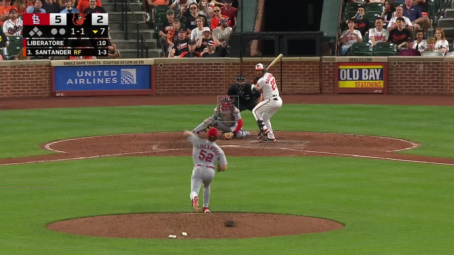 Anthony Santander doubles (36) on a sharp fly ball to right fielder ...