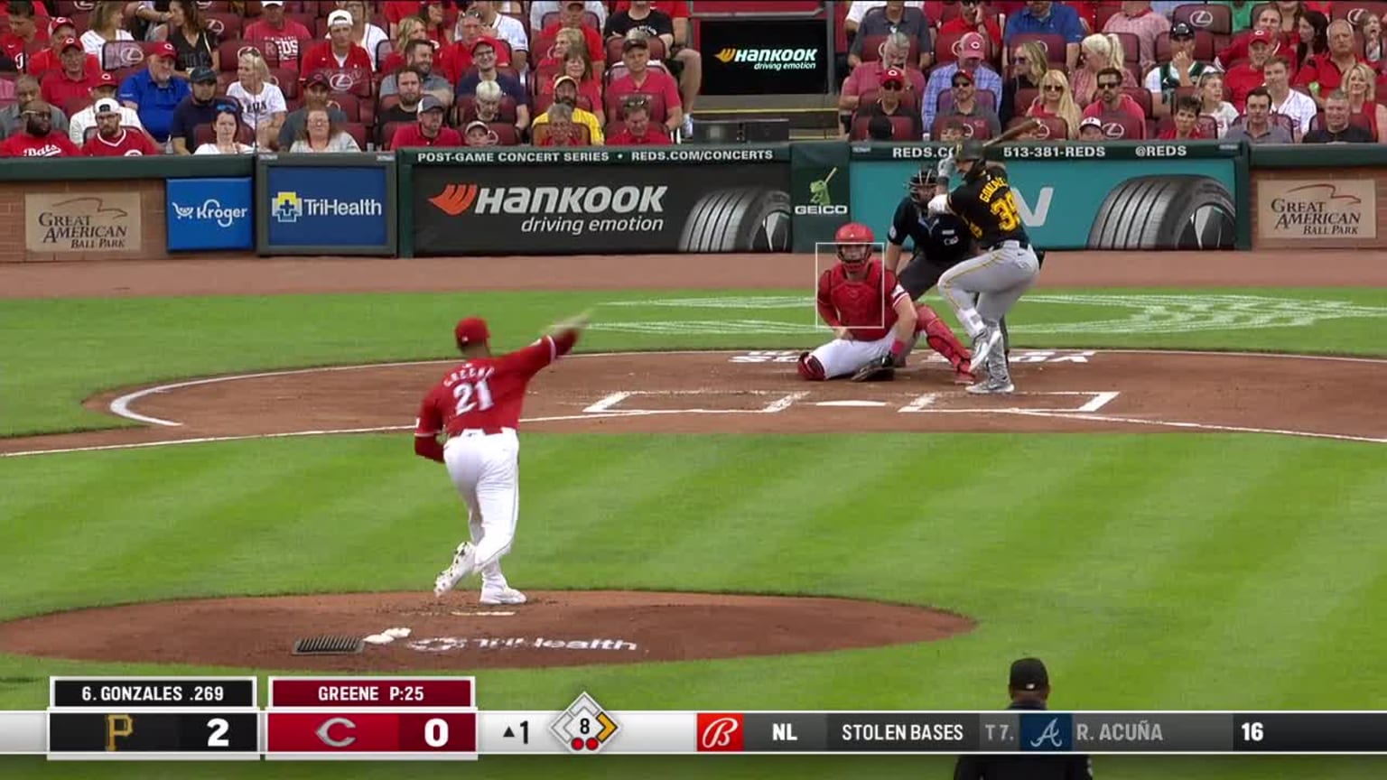 Hunter Greene Swinging Strike to Nick Gonzales | 06/25/2024 ...