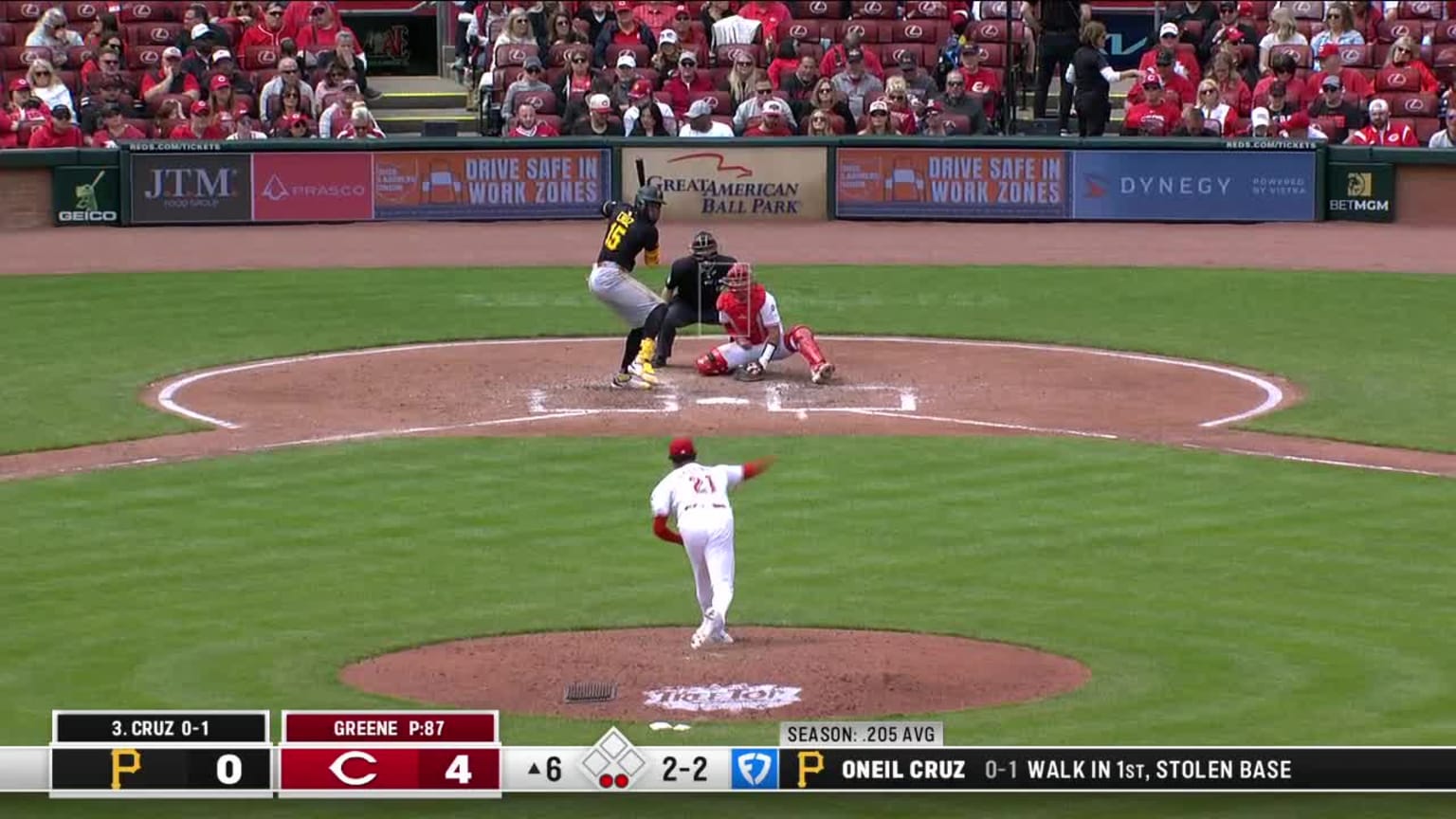 Oneil Cruz called out on strikes. | 04/13/2025 | MLB.com