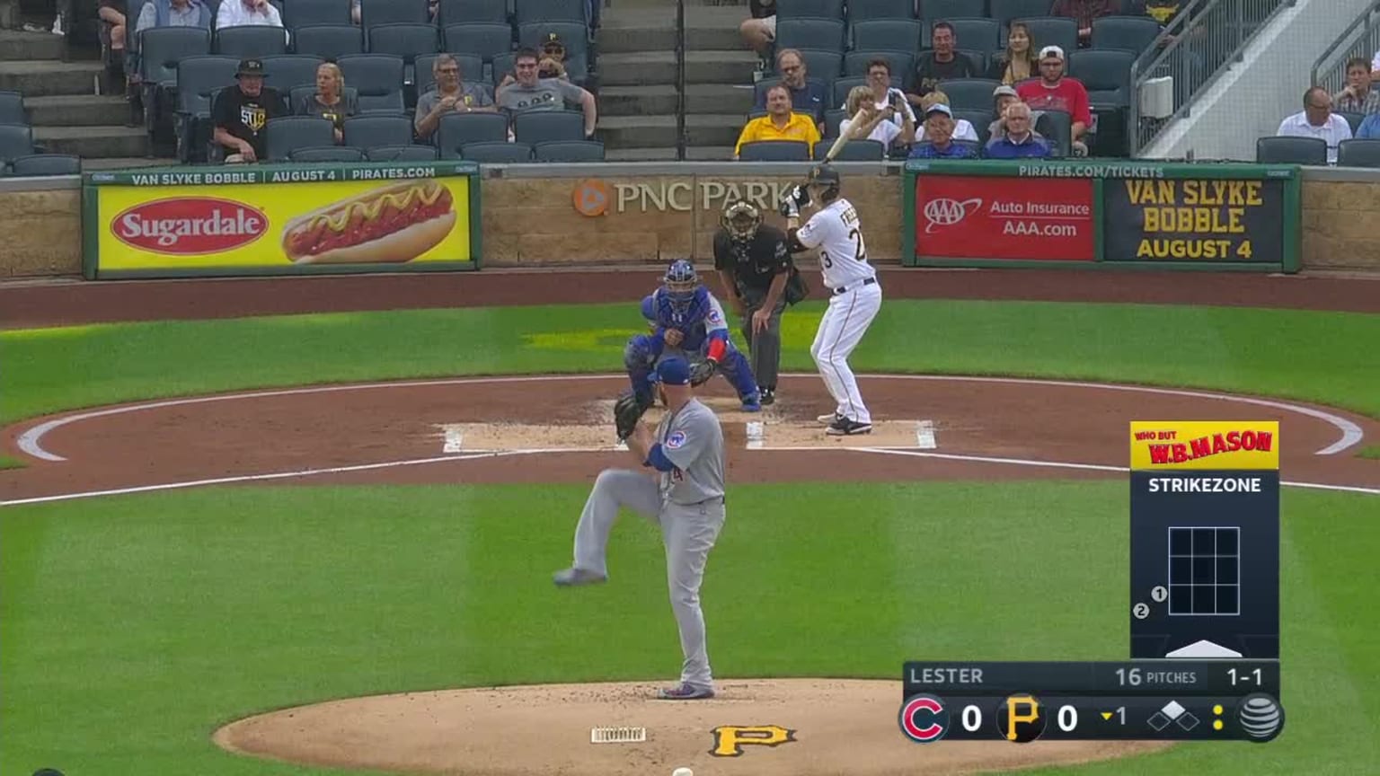 David Freese grounds out, shortstop Addison Russell to first baseman ...