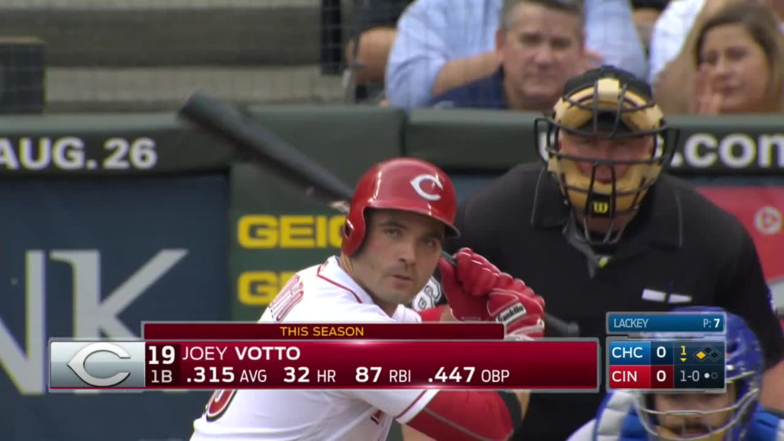 John Lackey Strike cantado to Joey Votto | 22/08/2017 | Los Blue Jays de Toronto