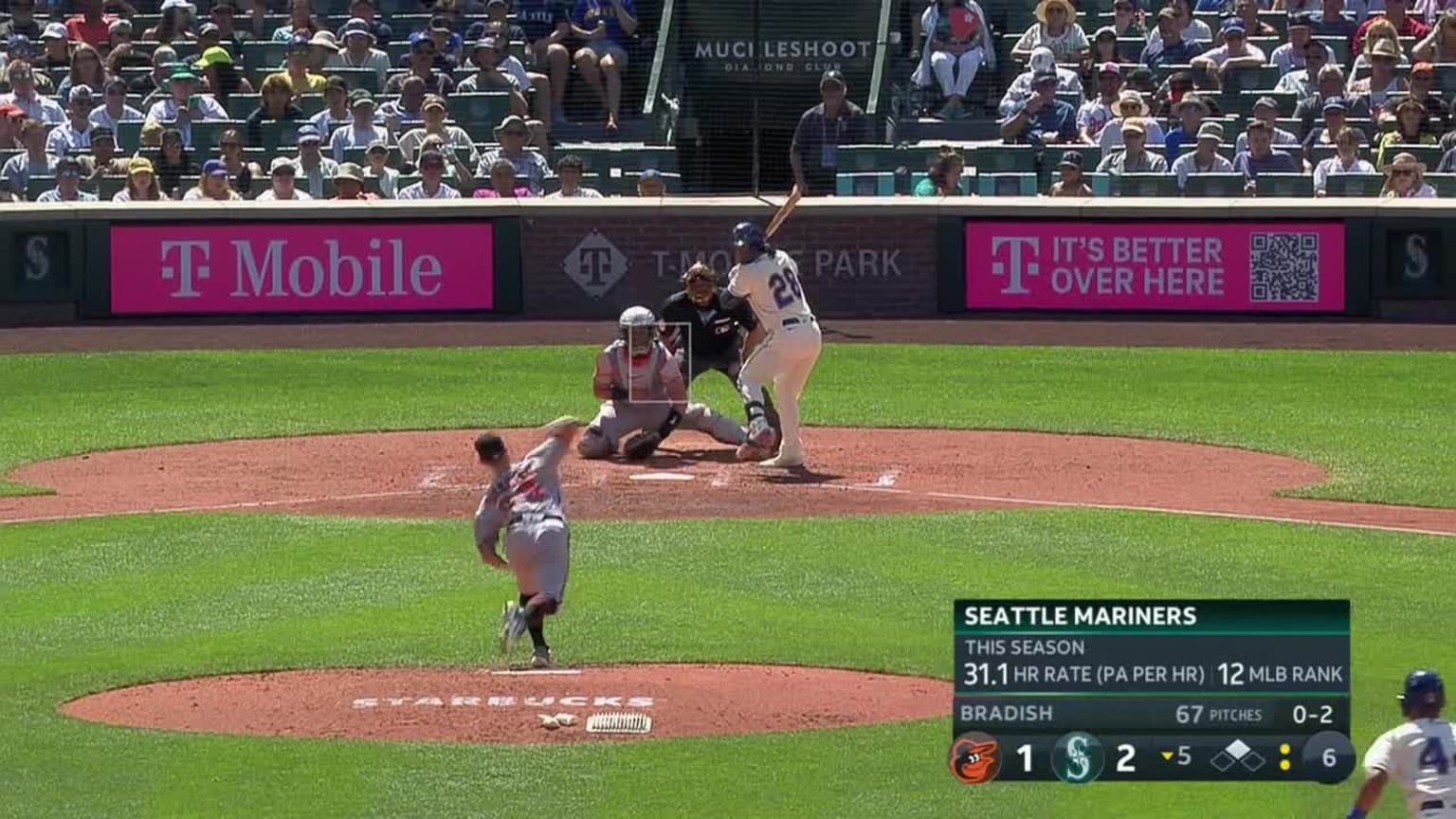 Kyle Bradish Ball to Eugenio Suarez | 08/13/2023 | MLB.com