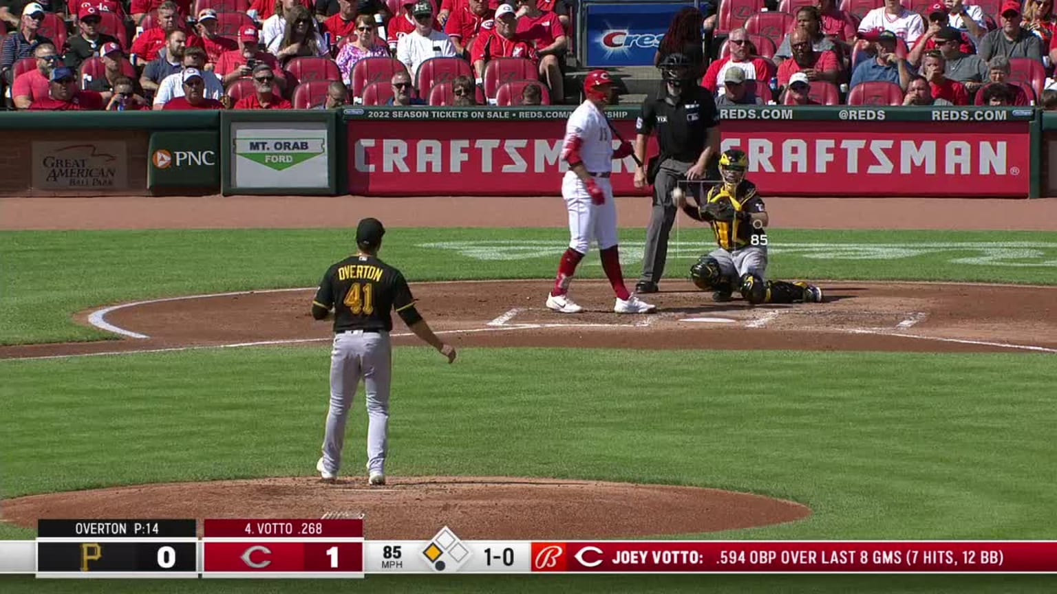 Connor Overton Ball to Joey Votto | 09/27/2021 | MLB.com