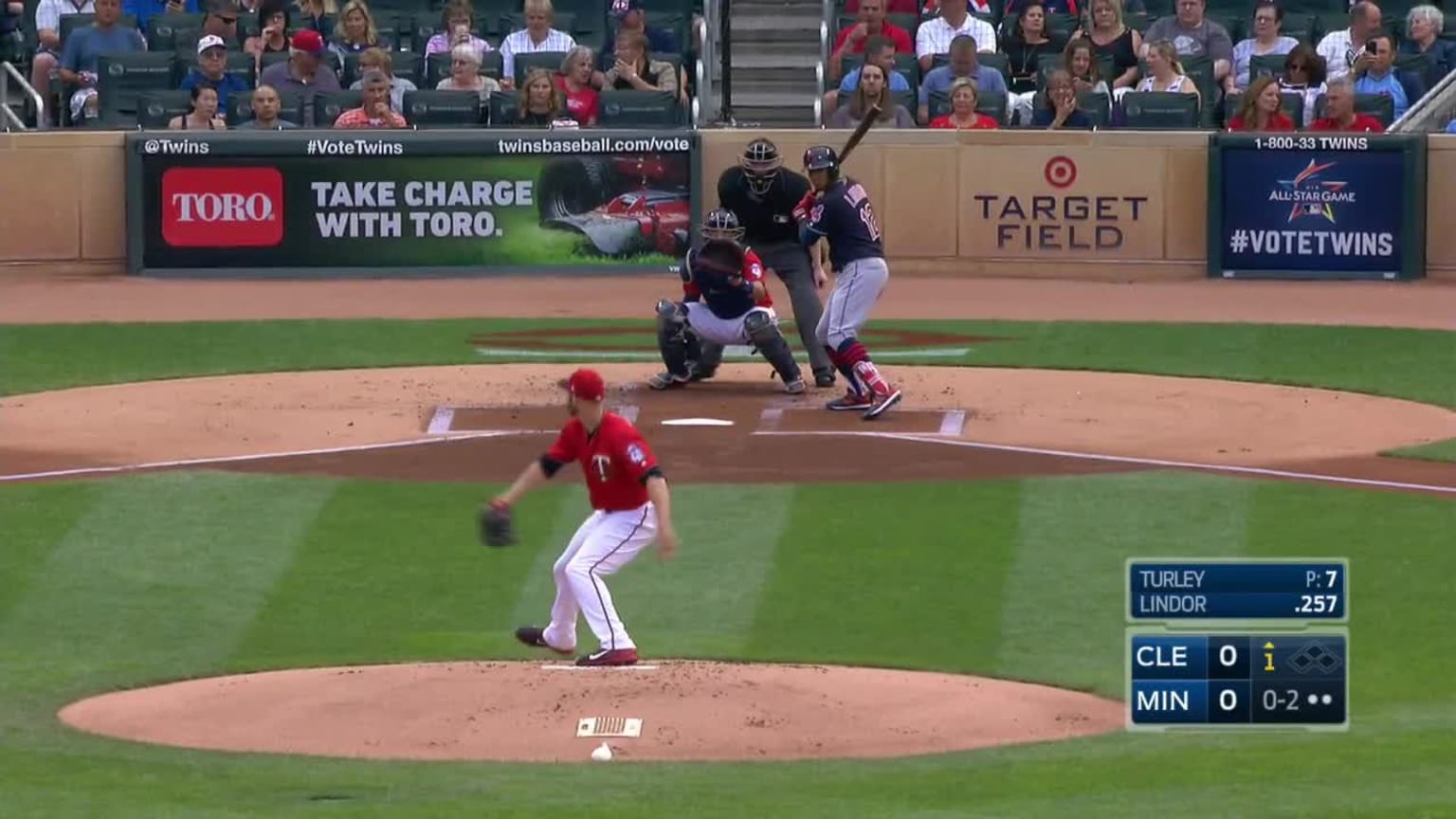 Nik Turley Ball to Francisco Lindor | 06/16/2017 | Detroit Tigers