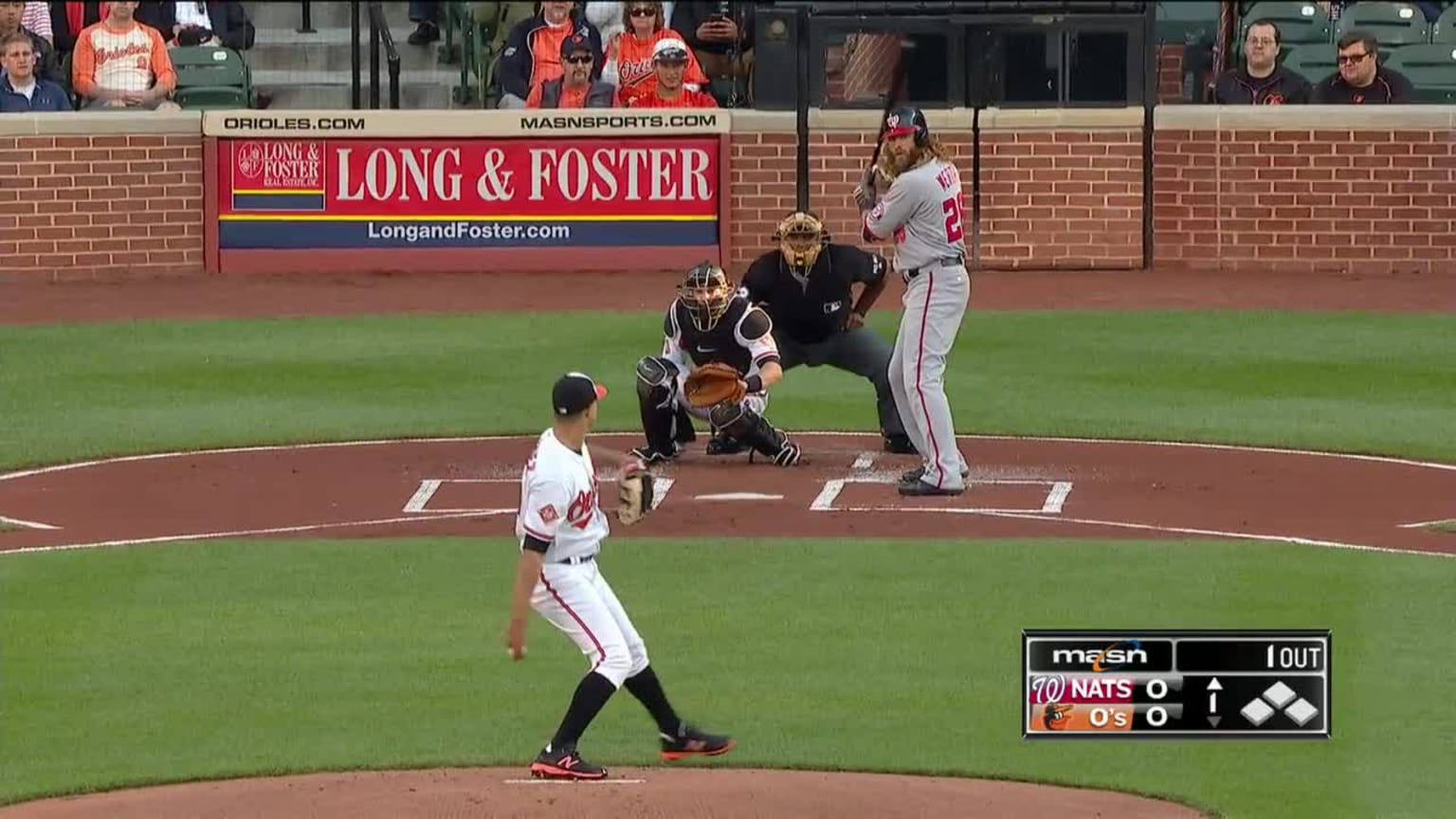 Ubaldo Jimenez Called Strike to Jayson Werth | 05/09/2017 | Toronto ...