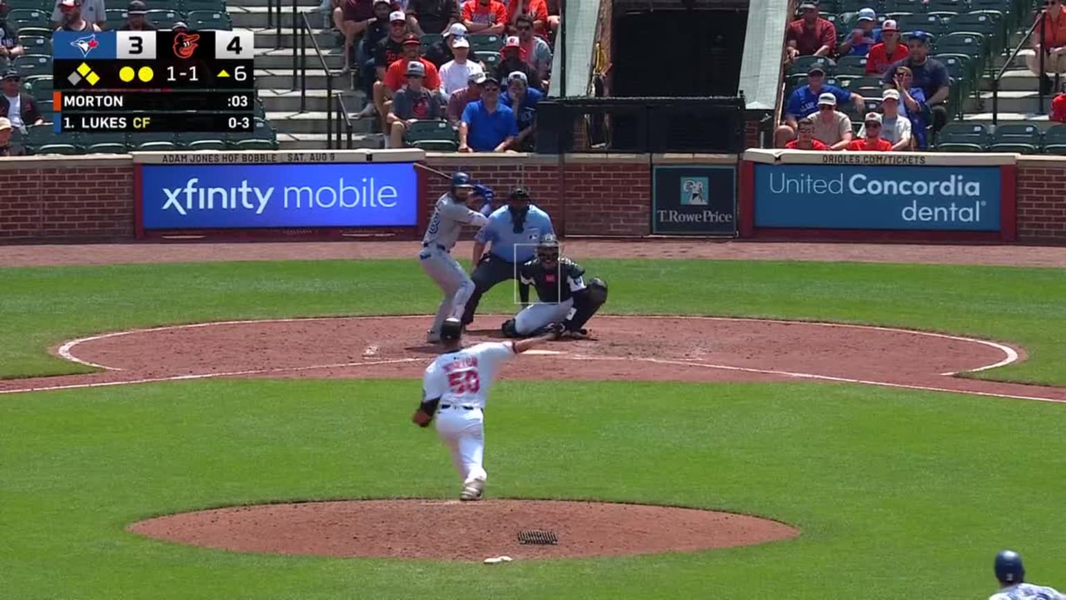 Nathan Lukes grounds out, second baseman Jordan Westburg to first ...