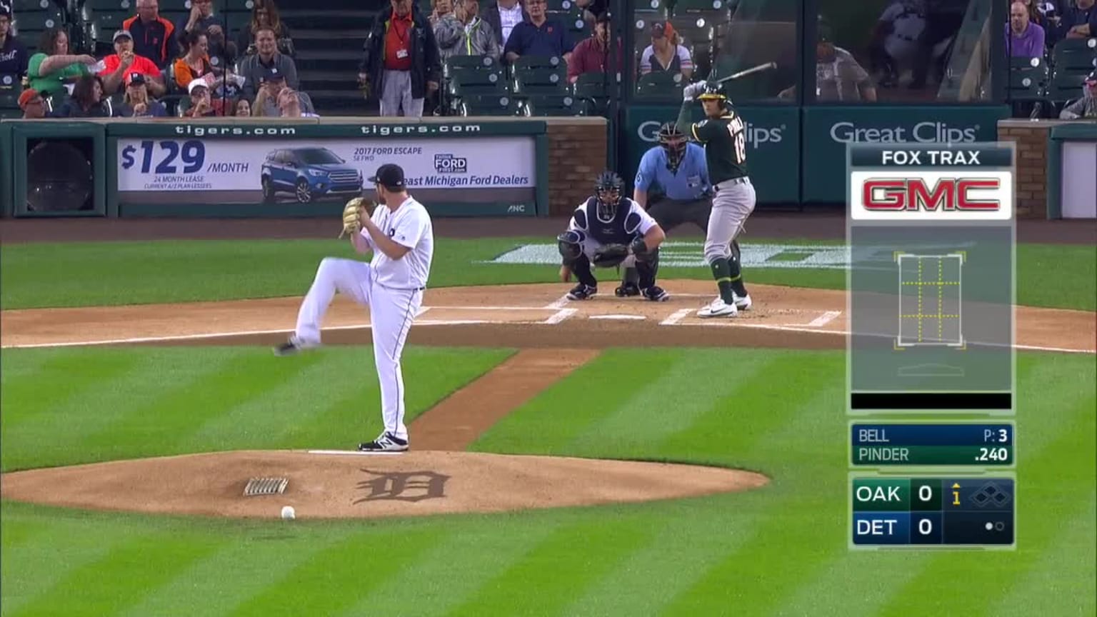 Chad Bell Called Strike to Chad Pinder | 09/19/2017 | Cleveland Guardians