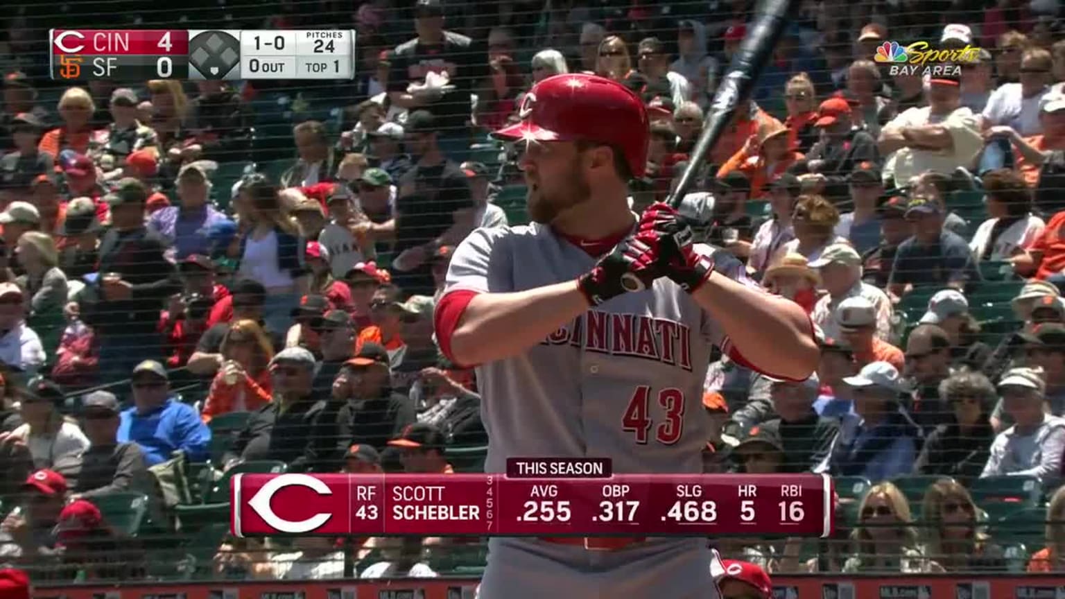 Andrew Suarez Foul to Scott Schebler | 05/16/2018 | Philadelphia Phillies