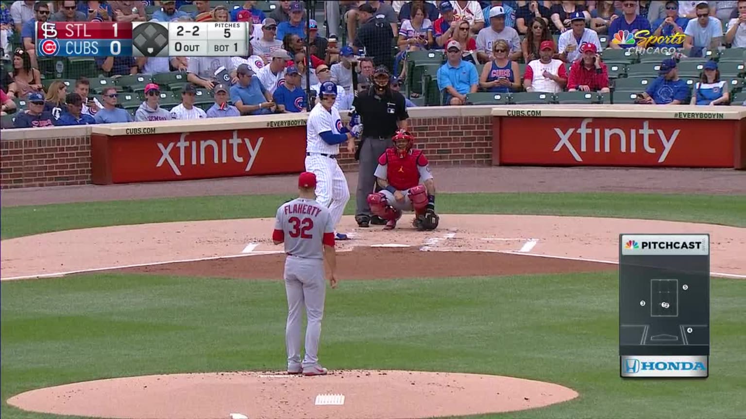 Anthony Rizzo hit by pitch. | 07/20/2018 | MLB.com
