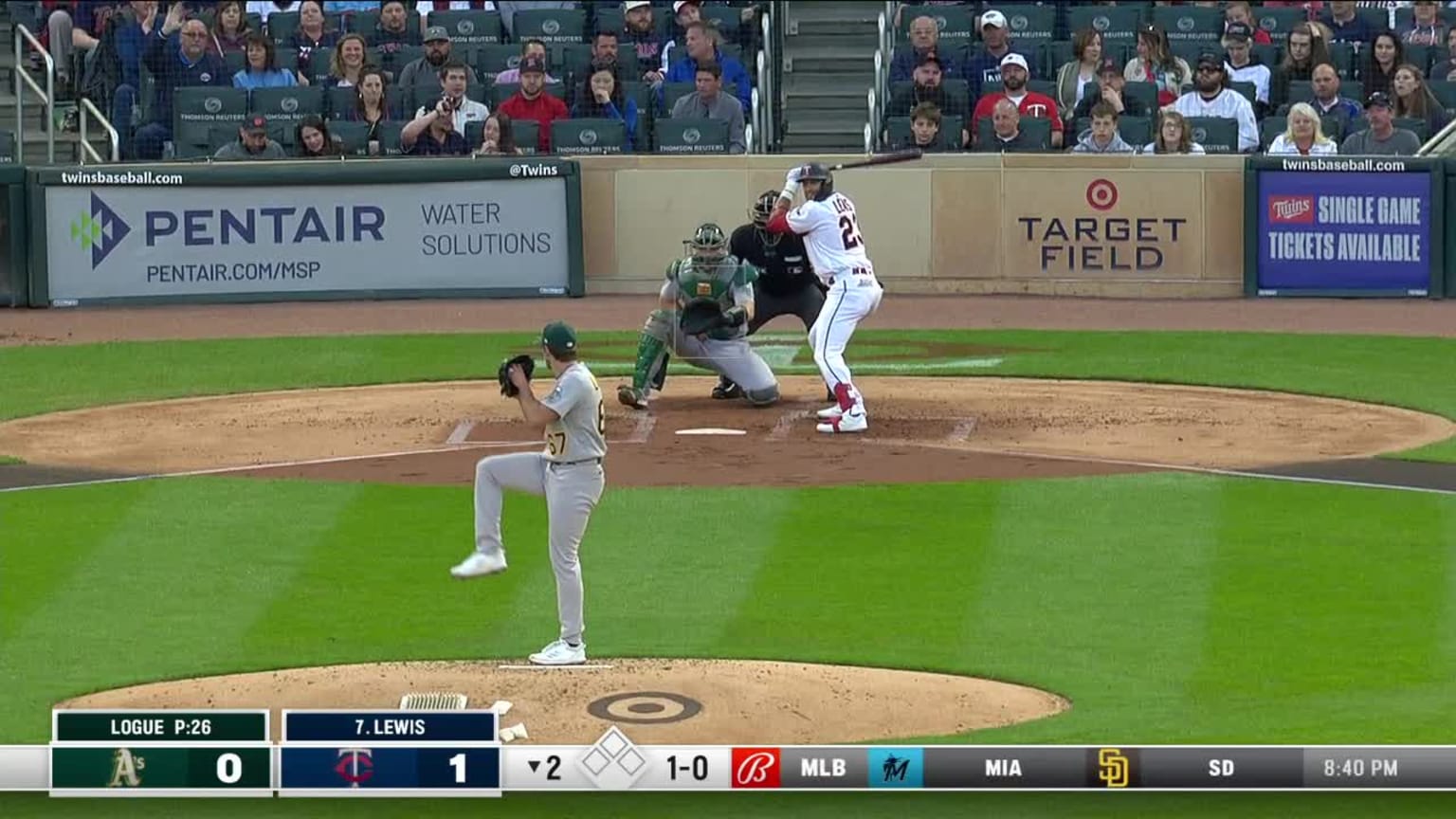 Zach Logue Foul to Royce Lewis | 05/06/2022 | MLB.com