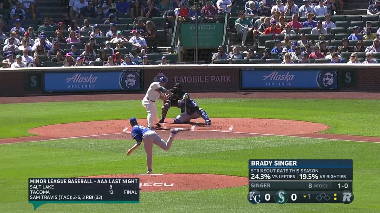 Kyle Seager reaches on a fielding error by right fielder Edward ...